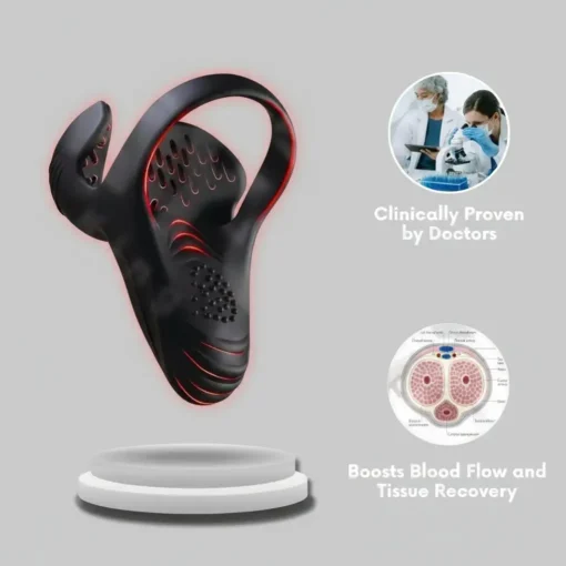 Alisanda™ VitalEngine Pro-The #1 5-in-1 at-home trainer that reverses ED & PE with advanced ...